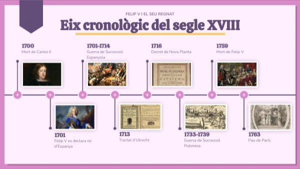 Segle XVIII