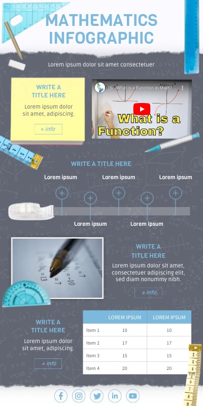 Math Infographic | Genially