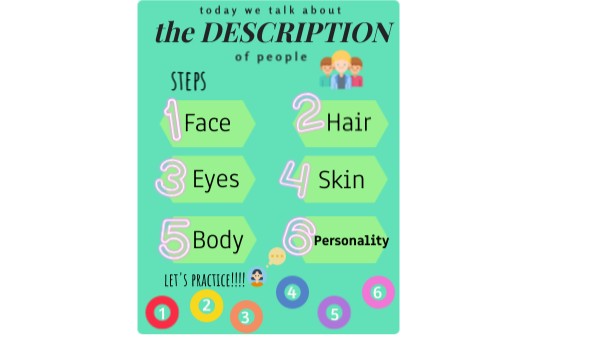 description-people