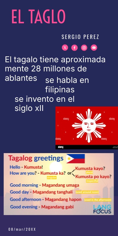 Infografía del tagalo