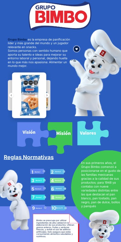 Infografía Bimbo | Genially