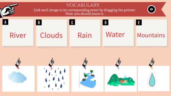 Water cycle. Vocabulary. | Genially
