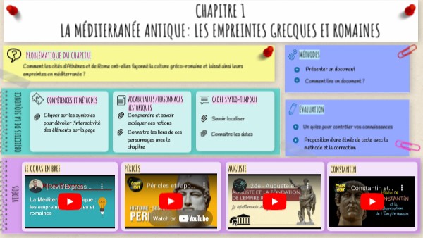 Fiche objectif La Méditerranée antique | Genially