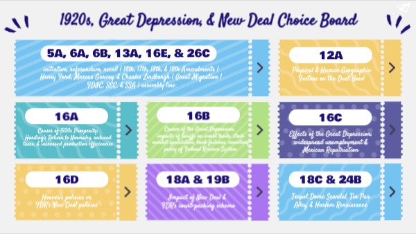 1920s, Great Depression, & New Deal Choice Board | Genially