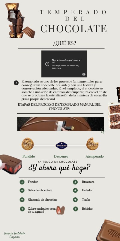 Temperado del Chocolate | Genially
