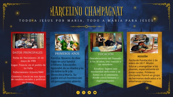 Marcelino Champagnat