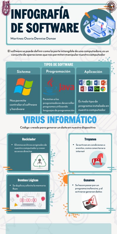 Infografia Software | Genially