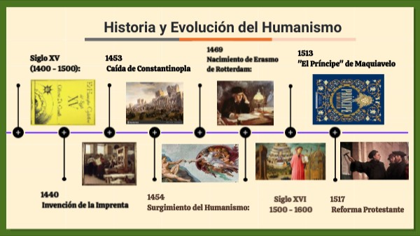 Act.03_Naomi-BaxinOrtiz | Genially