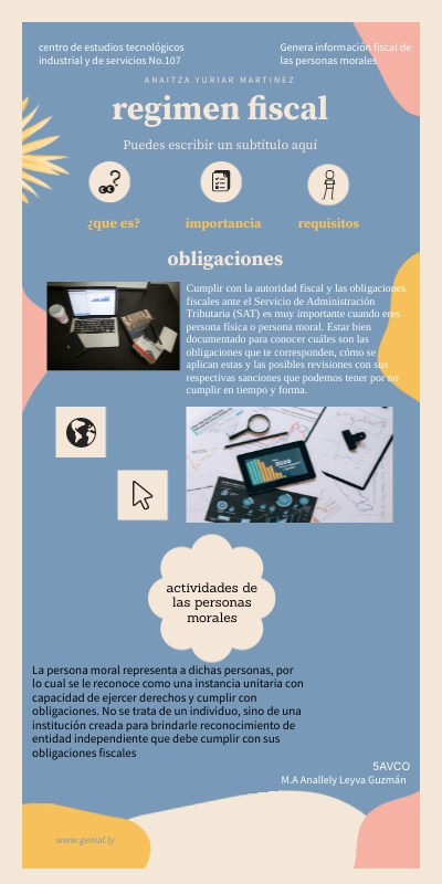 infografía régimen fiscal | Genially