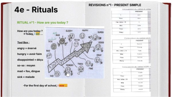 4e: G3 - Rituals - MCJ