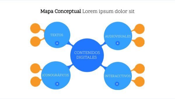 Mapa Conceptual Genially 6595