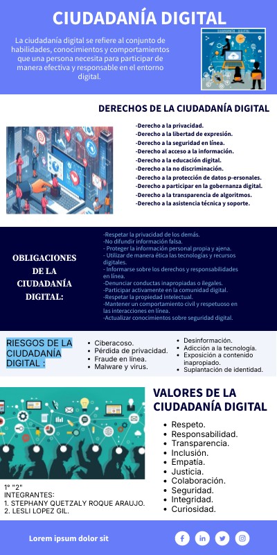 Infografía Genial | Genially