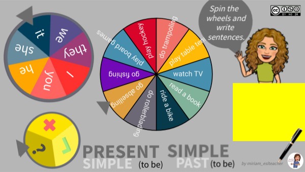 Grammar wheels | Genially