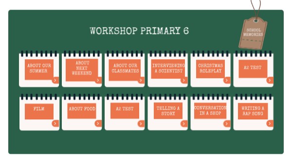 PRIMARY 6 WORKSHOP | Genially