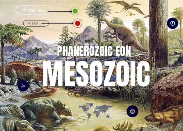 Phanerozoic eon MESOZOIC