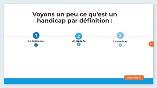 [MOD] Handicap, de quoi parle t-on ? - P3 | Genially