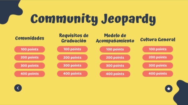 Jeopardy Game | Genially