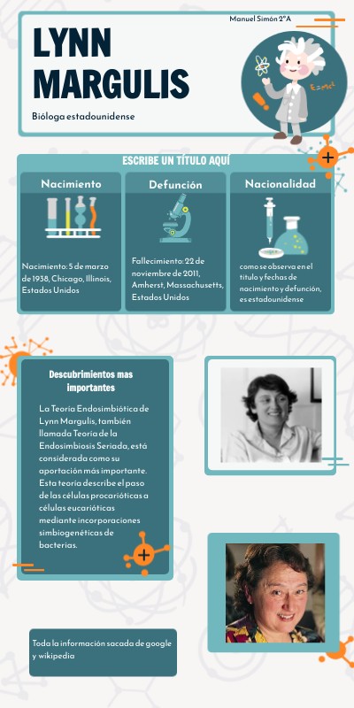 infografía Lynn Margulis | Genially