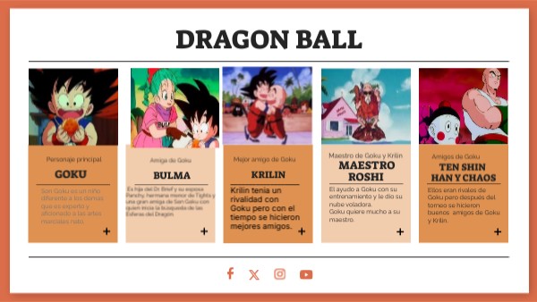 DRAGON BALL. | Genially