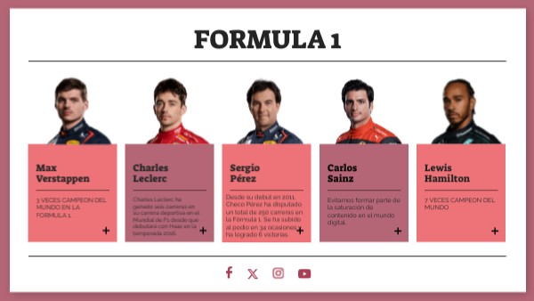 FORMULA 1 | Genially