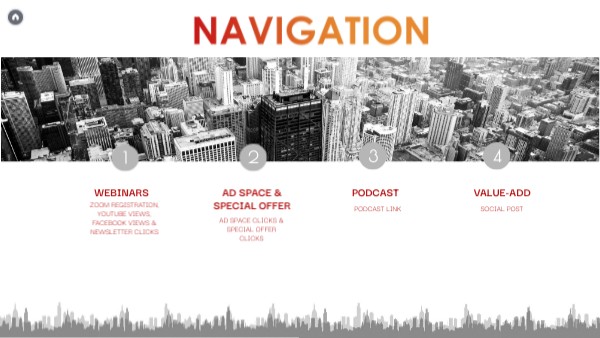 Lofty EOM August 2024 | Genially