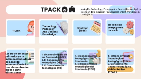 TPACK.WELCOM.MMXXIV | Genially