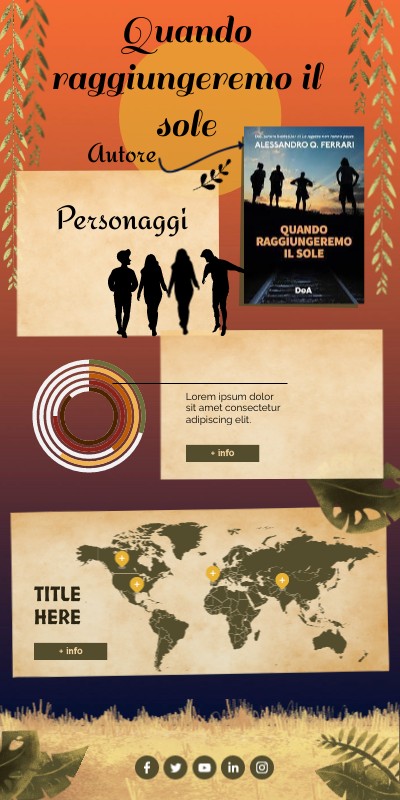 PRESENTAZIONE LIBRO | Genially