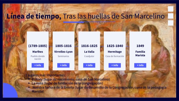 Tras las huelas de San marcelino Champagnat | Genially