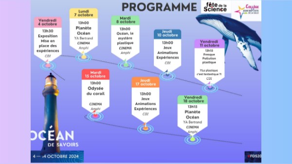 programme fête de la science2024 | Genially