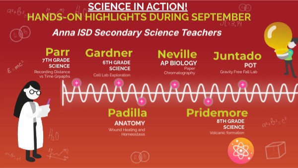 Science in Action - September Edition