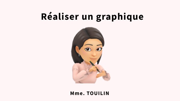 Réaliser un graphique | Genially