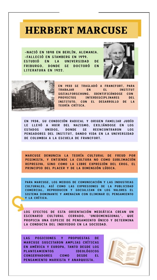 INFOGRAFIA HERBERT MARCUSE | Genially