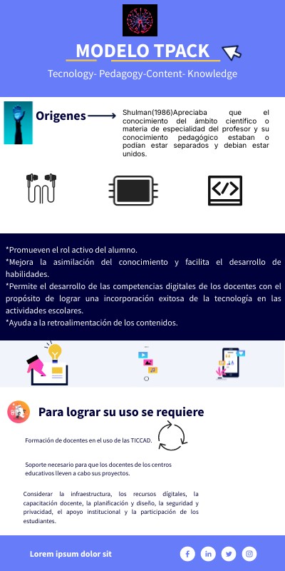 TPACK