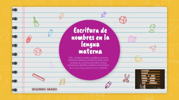 presentación- segundo grado | Genially