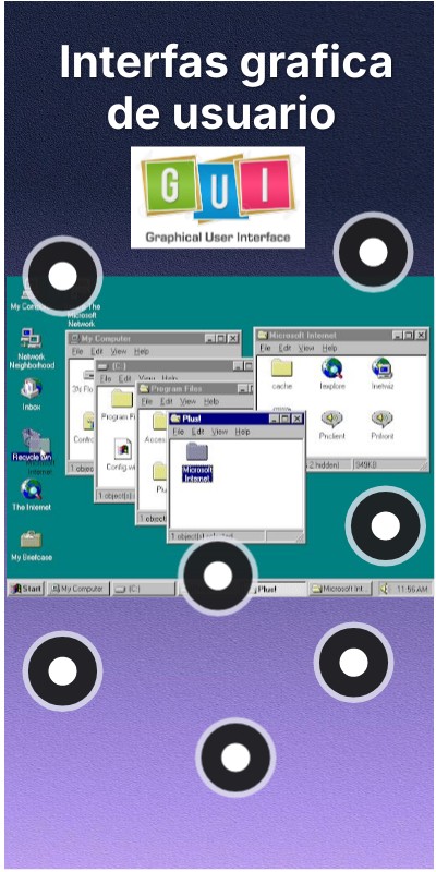 Interfaz garfica GUI. bautista.Ximena | Genially