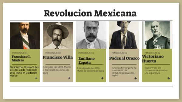 Infografía Personajes Genially