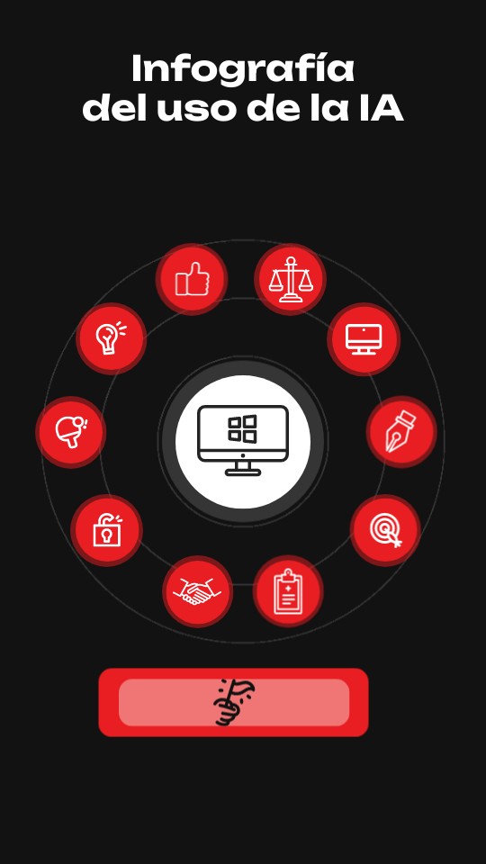 Yago Morán Infografía uso de la IA | Genially
