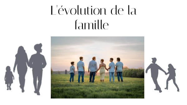 L'évolution de la famille