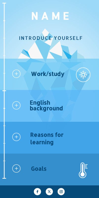 Lista Iceberg | Genially
