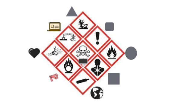 Pictograma | Genially