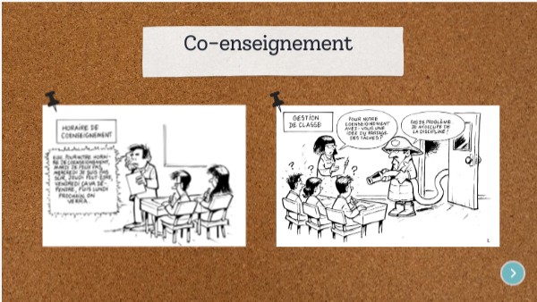 Co-enseignement 15 octobre 2024 | Genially