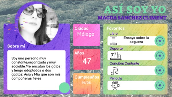 TARJETA ASÍ SOY YO | Genially
