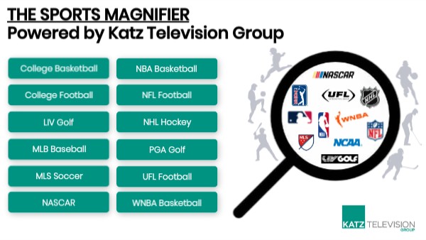 KATZ TV GROUP - Sports