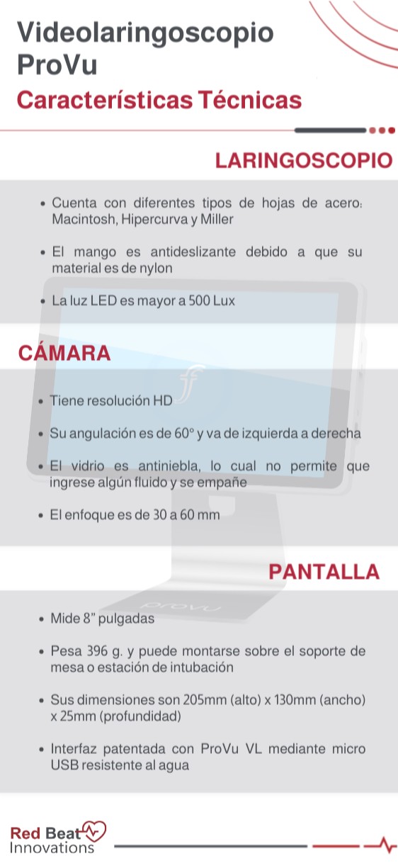 Infografías Laringo