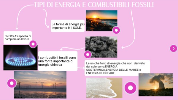 ENERGIA | Genially
