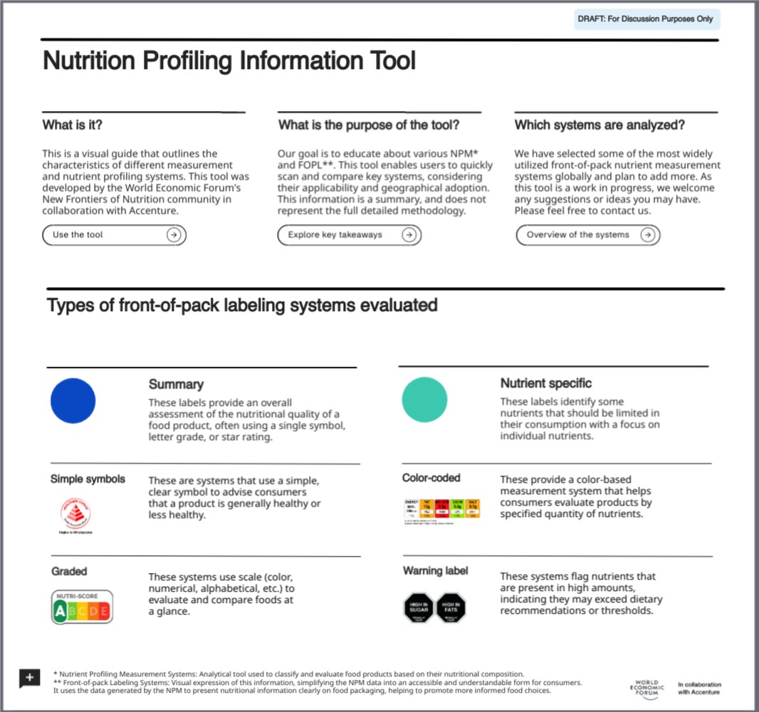 Nutrient Profiling tool