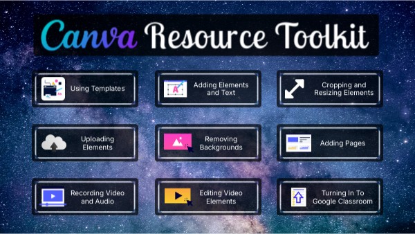 🎨 Canva Resource Library | Genially