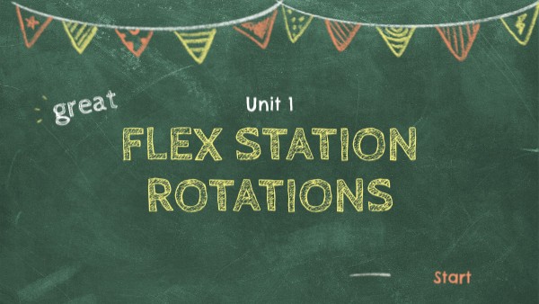 Station Rotations | Genially