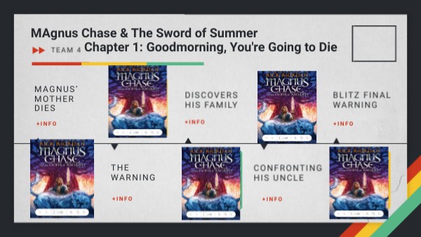 MAgnus Chase & The Sword of Summer