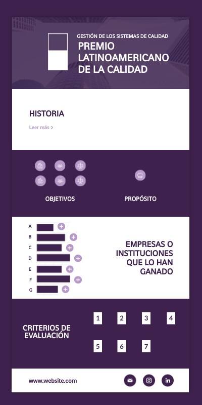 PREMIO LATINOAMERICANO DE LA CALIDAD | Genially